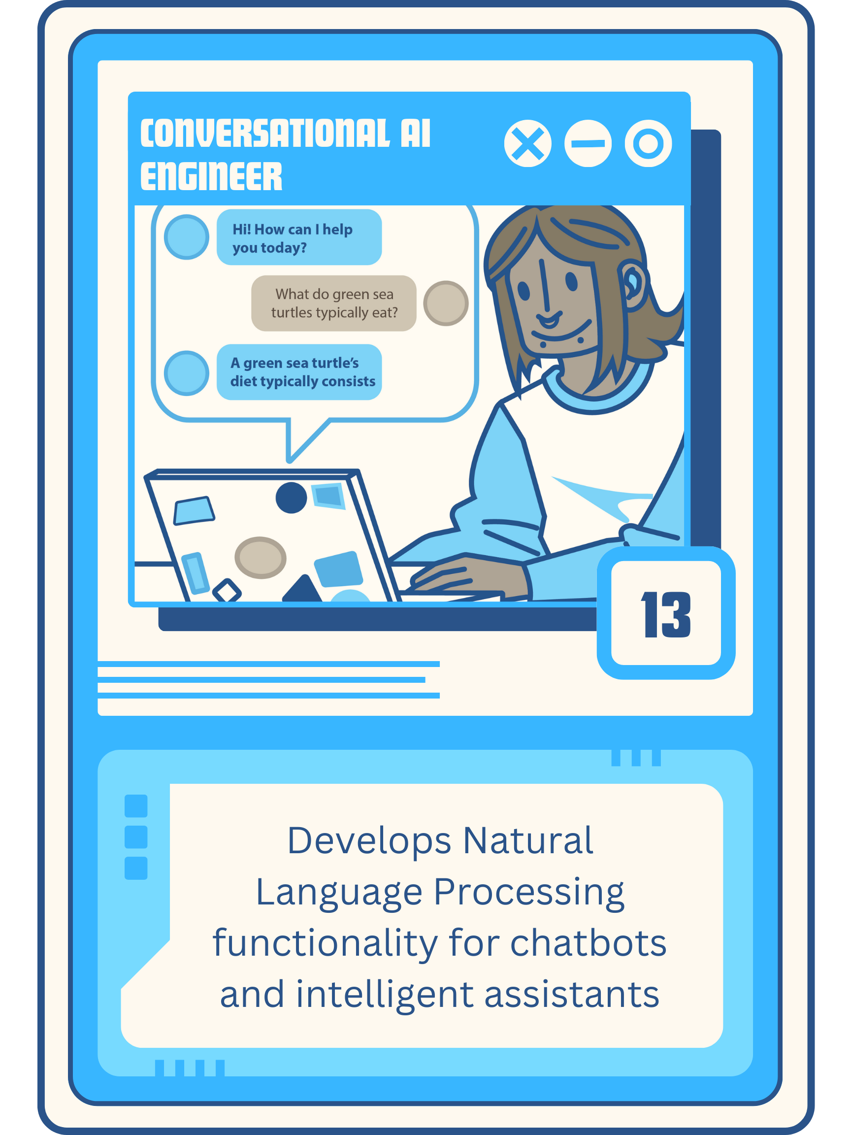 Conversational AL Eng_1 – AI4GA