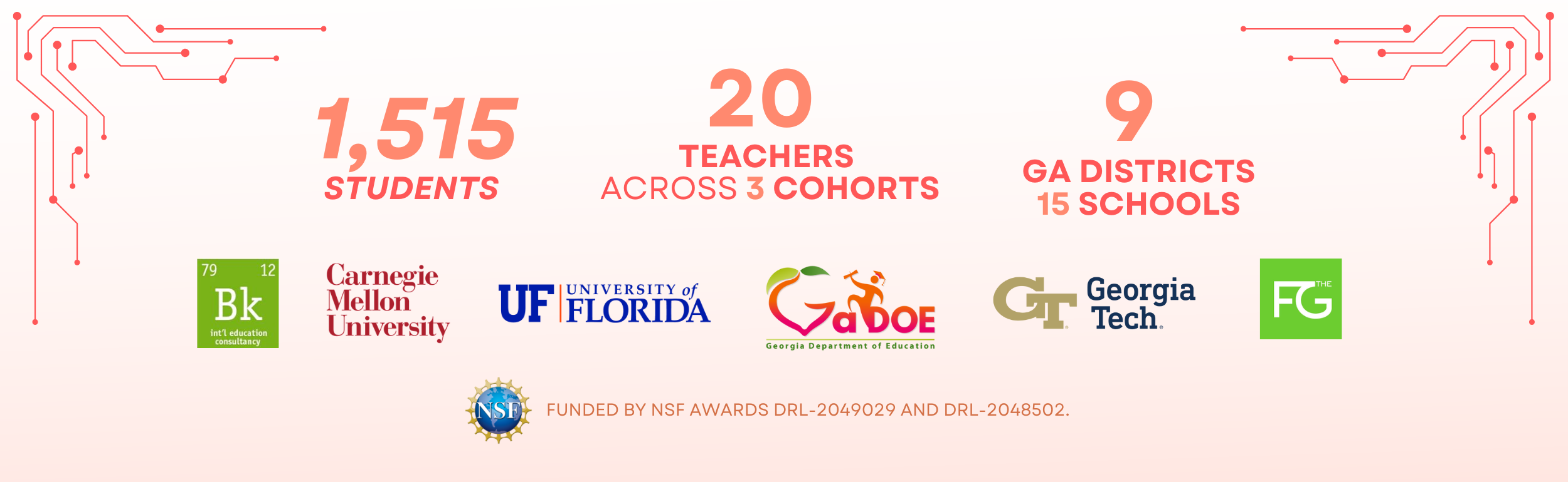 AIA4GA Homepage Carousel (3) – AI4GA