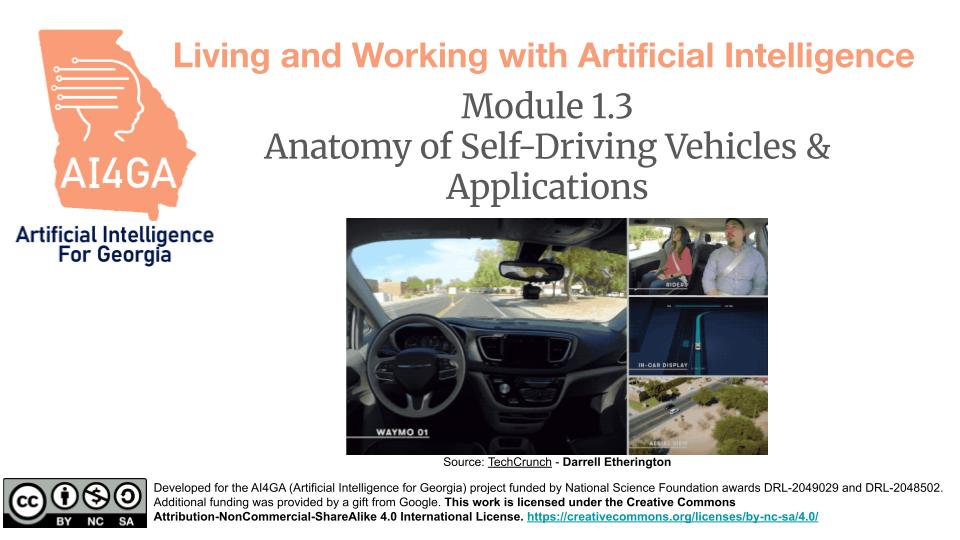 Mod 1.3 – Anatomy of Self-Driving Car (Recap) – AI4GA